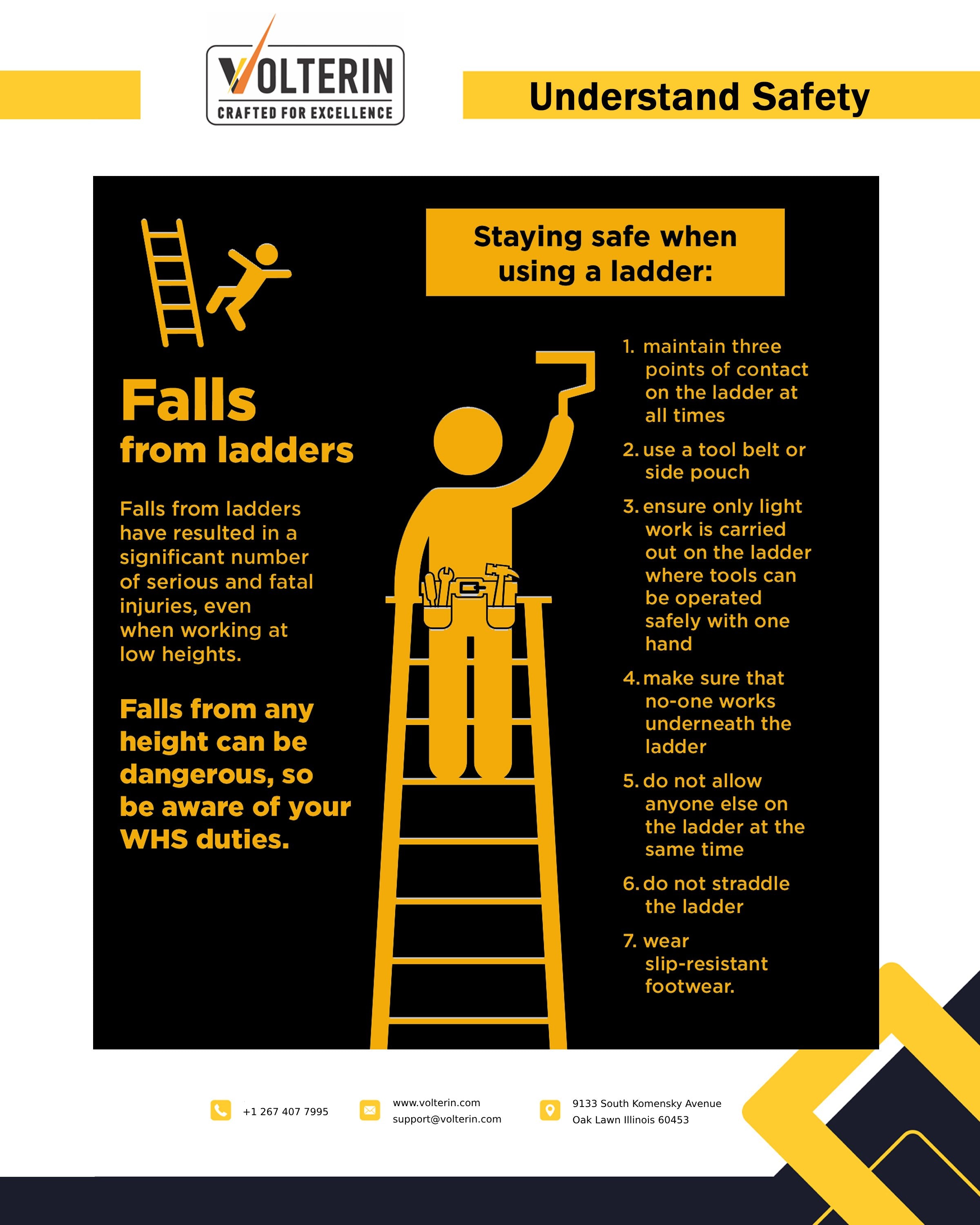 Protecting Your Team: Crucial Ladder Safety Rules for Workers – Volterin