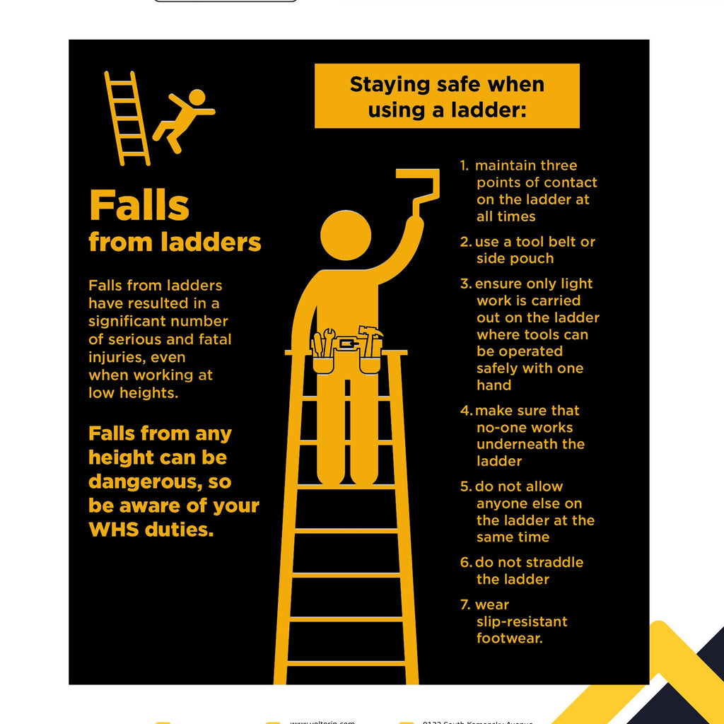 Protecting Your Team: Crucial Ladder Safety Rules for Workers – Volterin